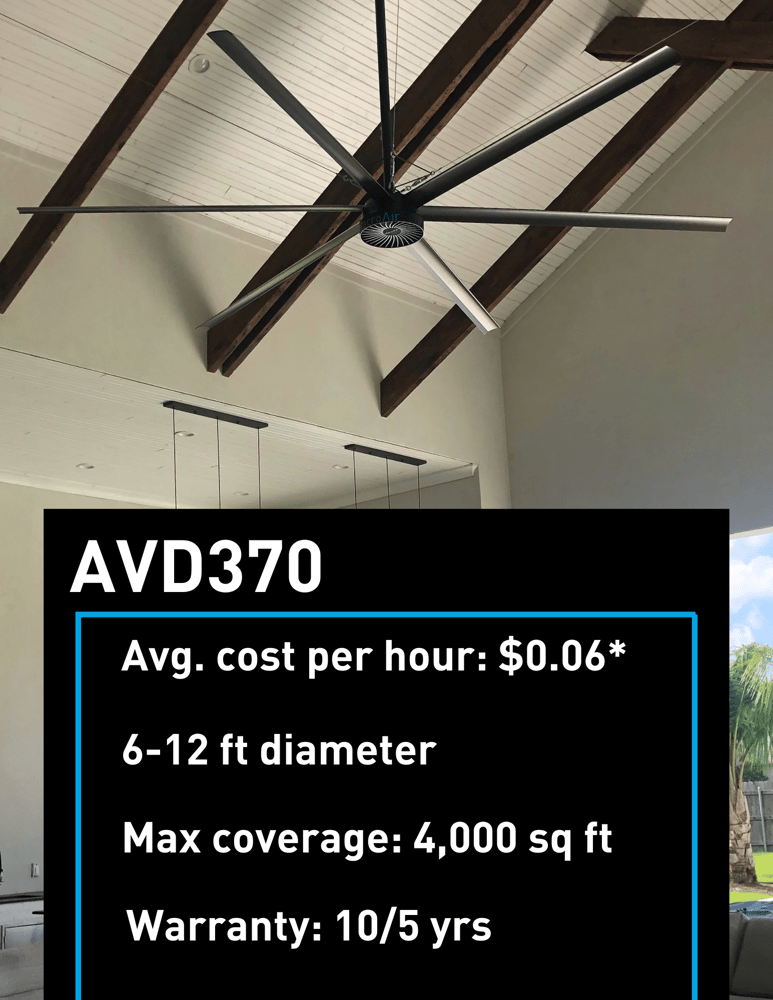 MacroAir Ceiling Fans