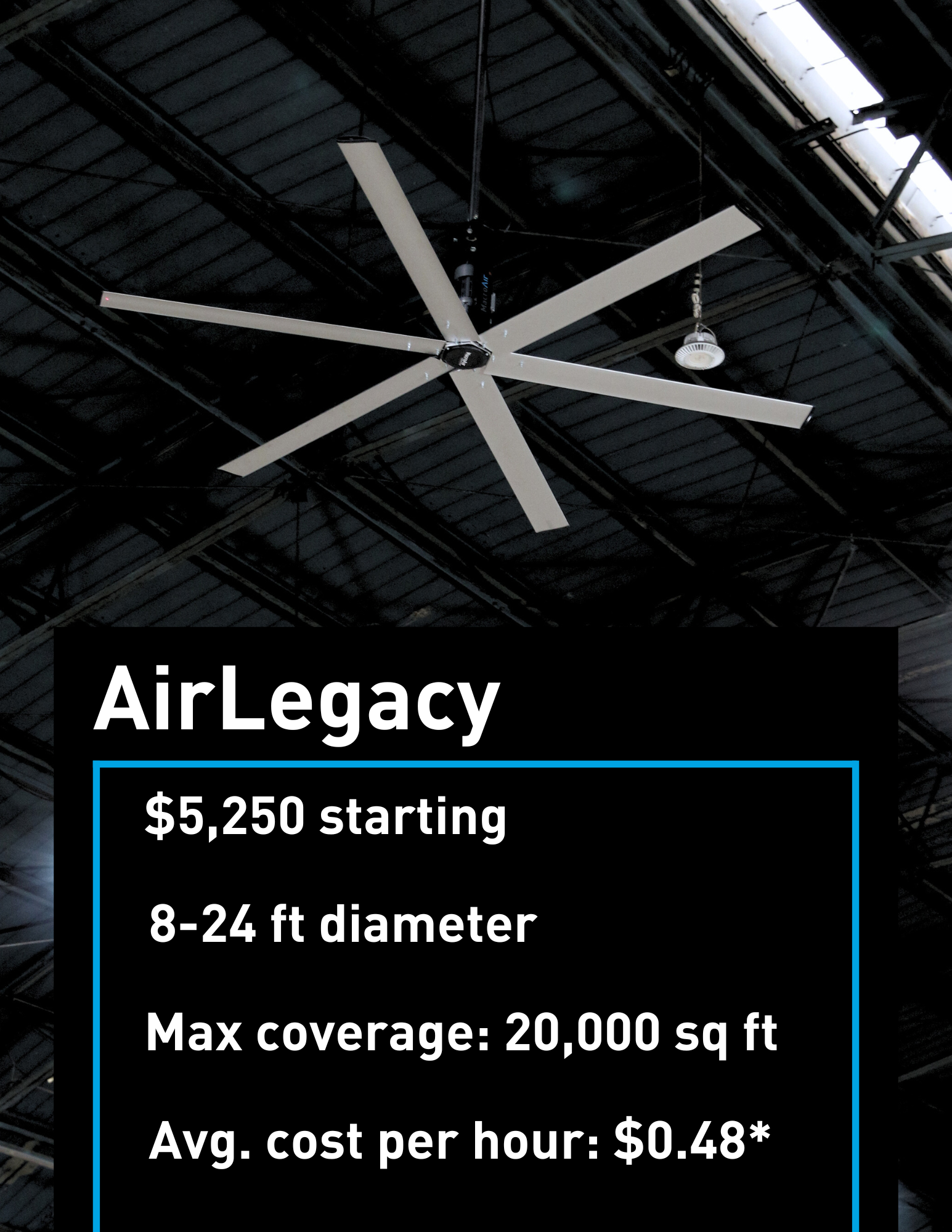 MacroAir Ceiling Fans